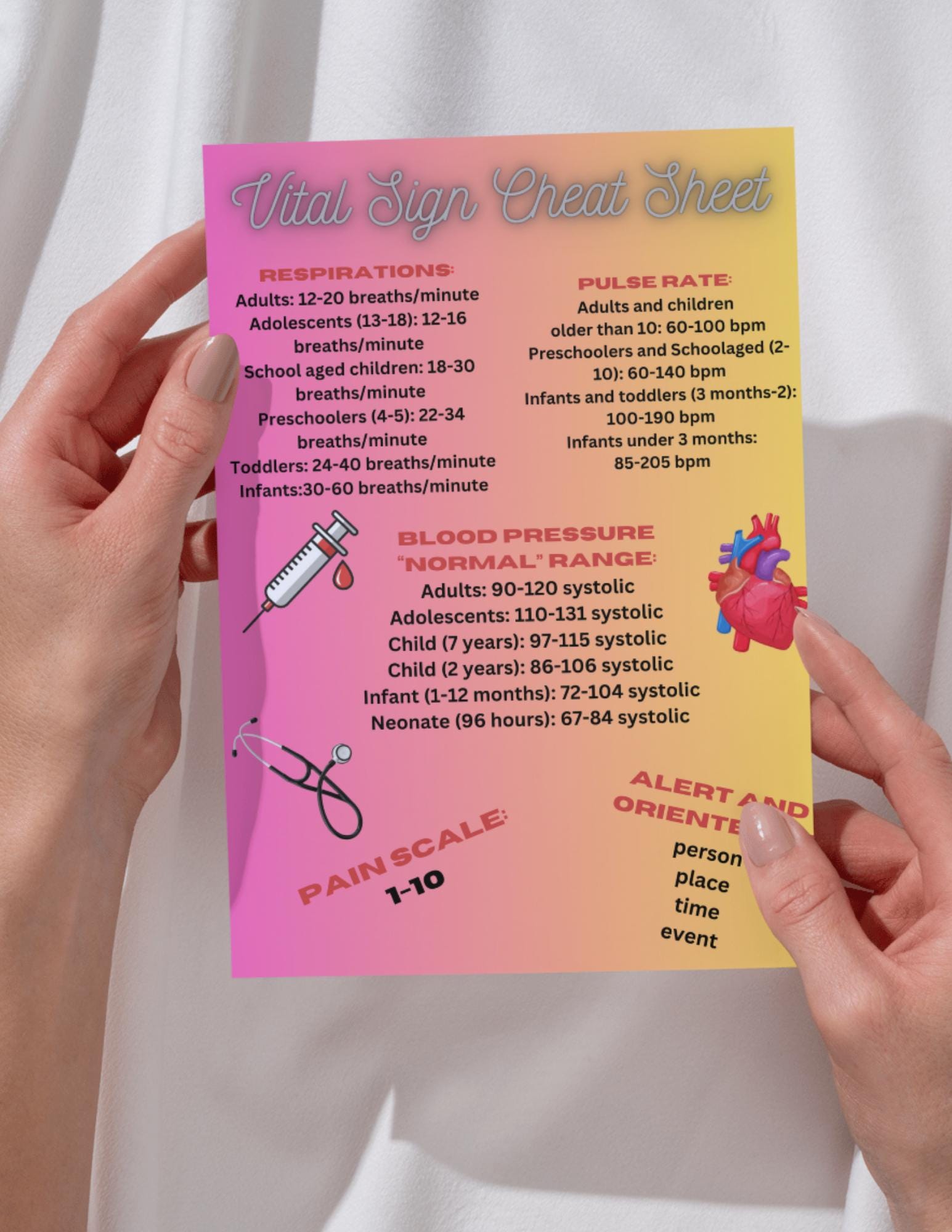 Vital Signs, Nurse Vital Sheet, Nurse Help, Vitals, Nursing Study Guide ...