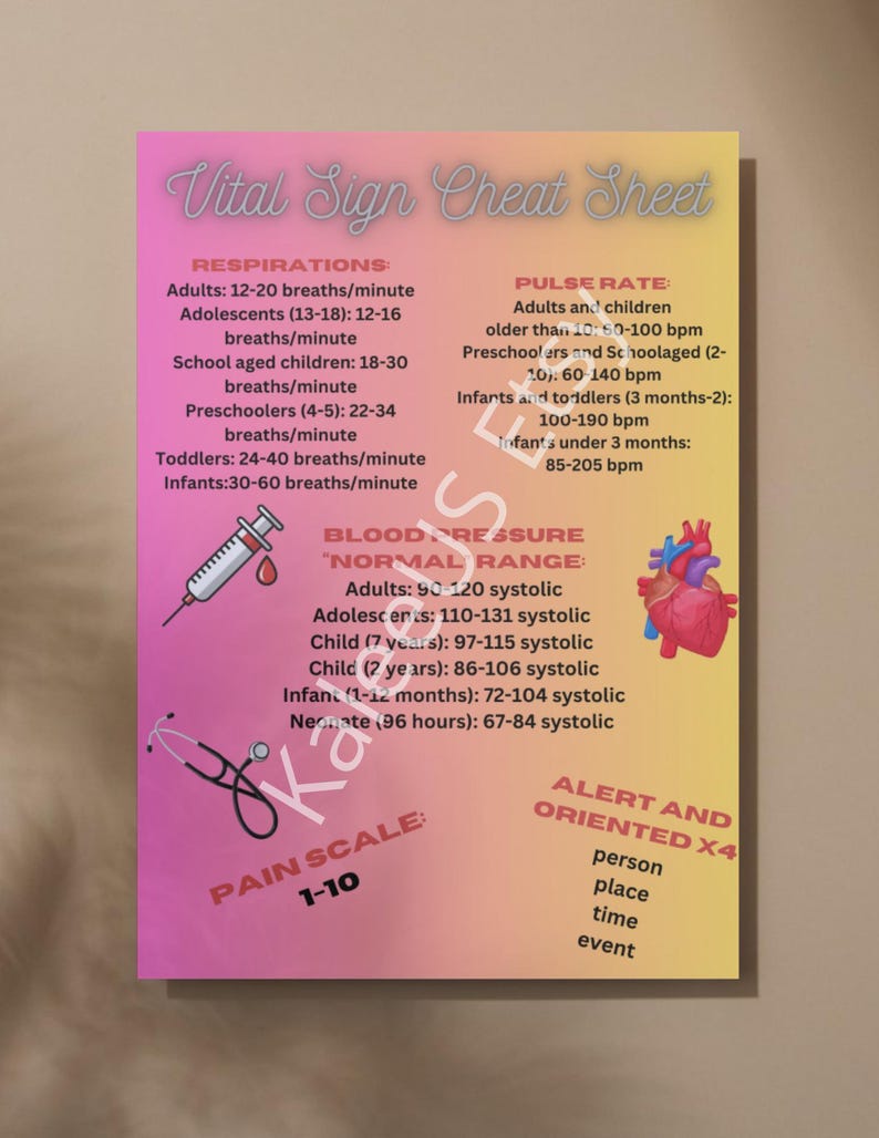 Vital Signs, Nurse Vital Sheet, Nurse Help, Vitals, Nursing Study Guide, RN, LPN, Nurse Resource ...