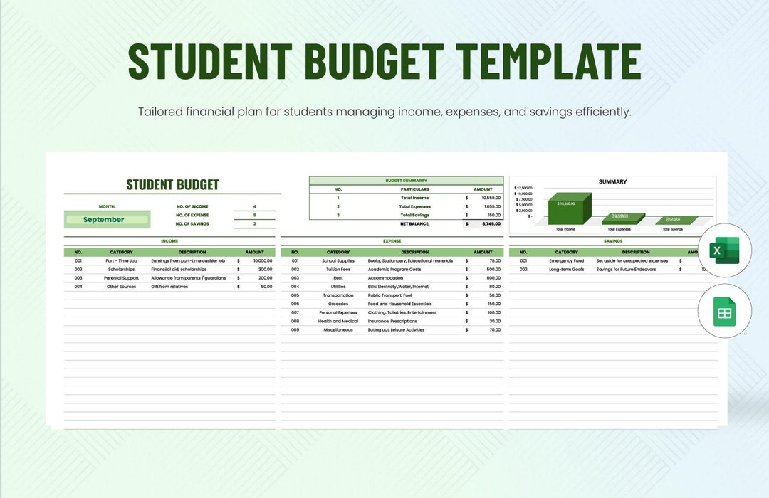 Student Budget Tracker - Excel Template - Etsy