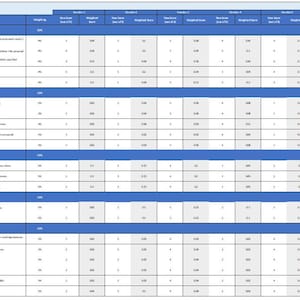 Request for Proposal Vendor Comparison Summary | Project Management ...