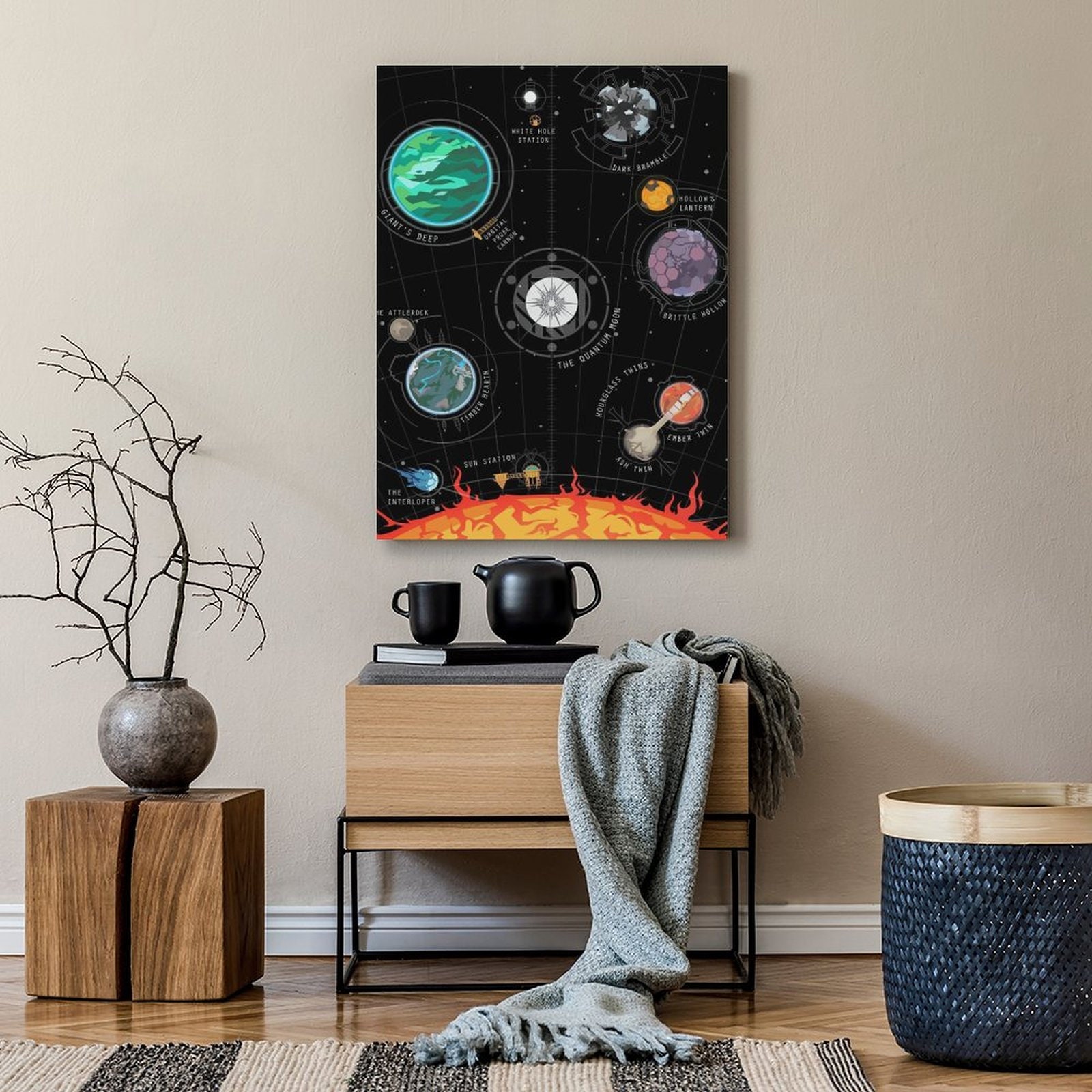 Solar System Planetary Chart of the Outer Wilds Poster Canvas - Etsy