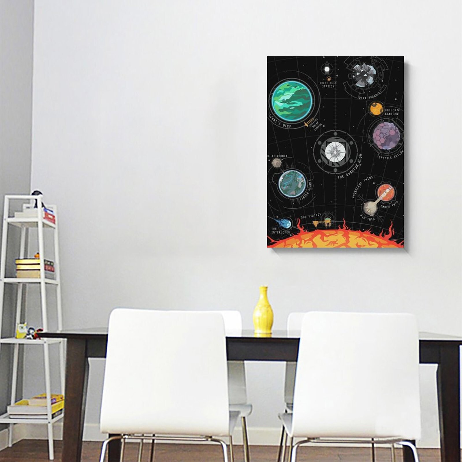 Solar System Planetary Chart of the Outer Wilds Poster Canvas - Etsy