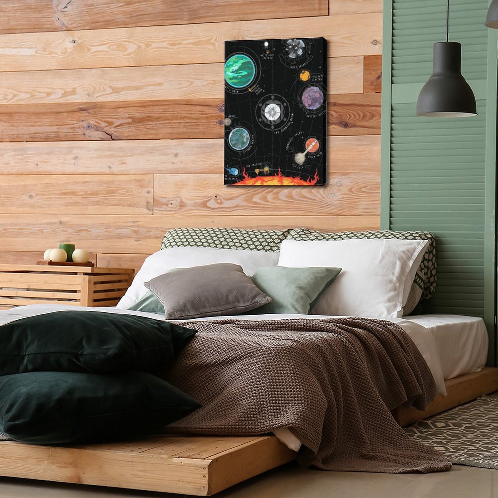 Solar System Planetary Chart of the Outer Wilds Poster Canvas - Etsy