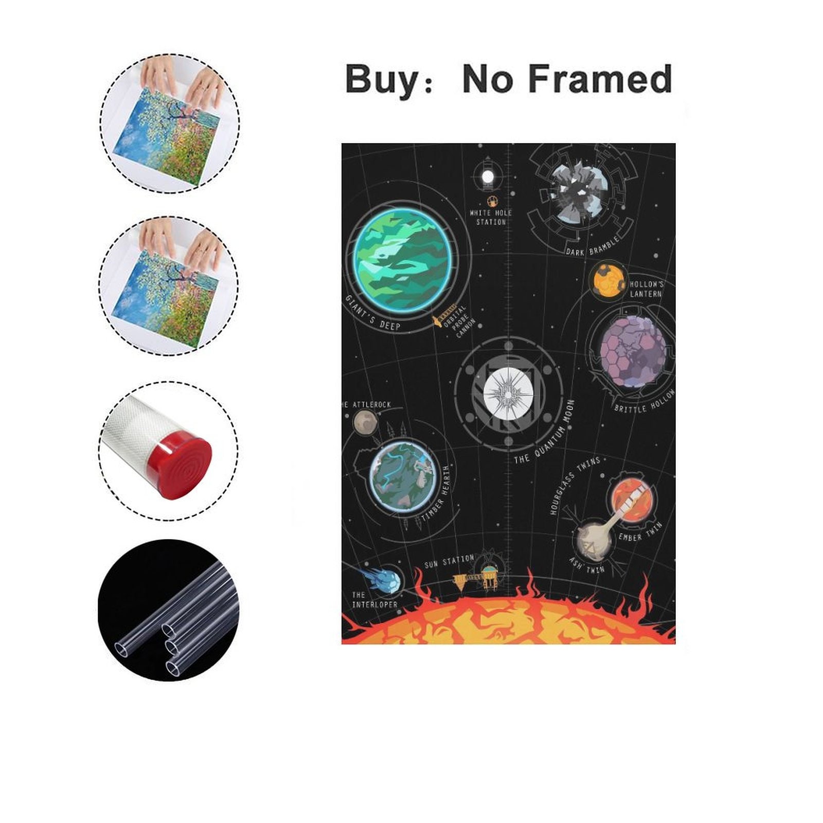 Solar System Planetary Chart of the Outer Wilds Poster Canvas - Etsy