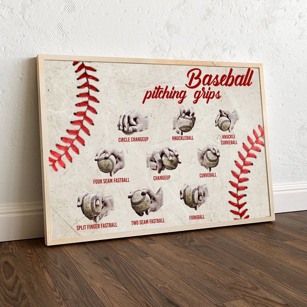 Baseball Pitching Grips Poster - Etsy
