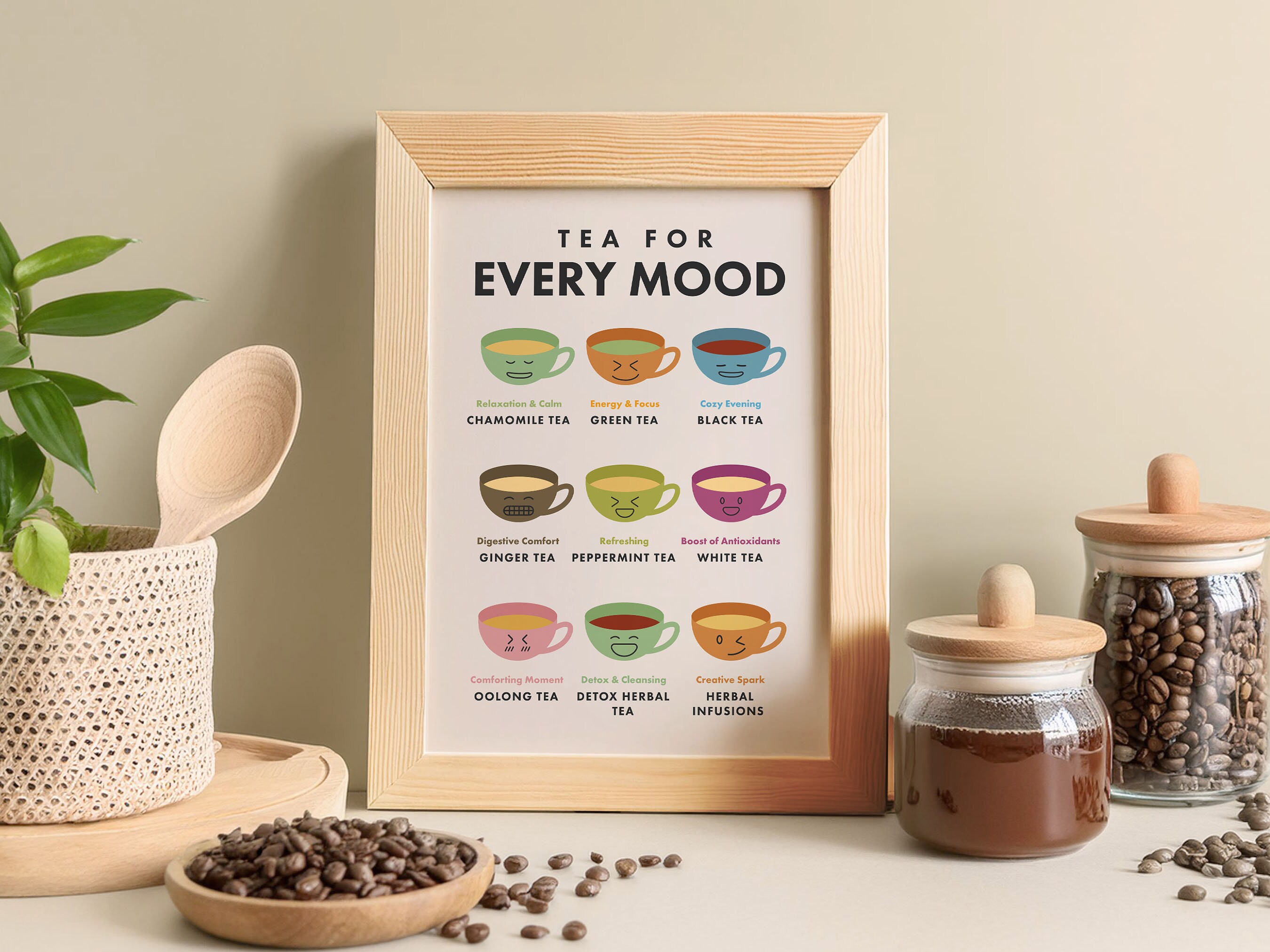 Printable Tea Benefits Chart: Tea for Every Mood Poster, Tea Mood ...