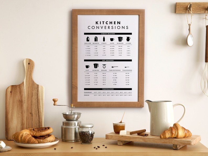 Printable Kitchen Conversions Guide for Cooking and Baking Measurement ...