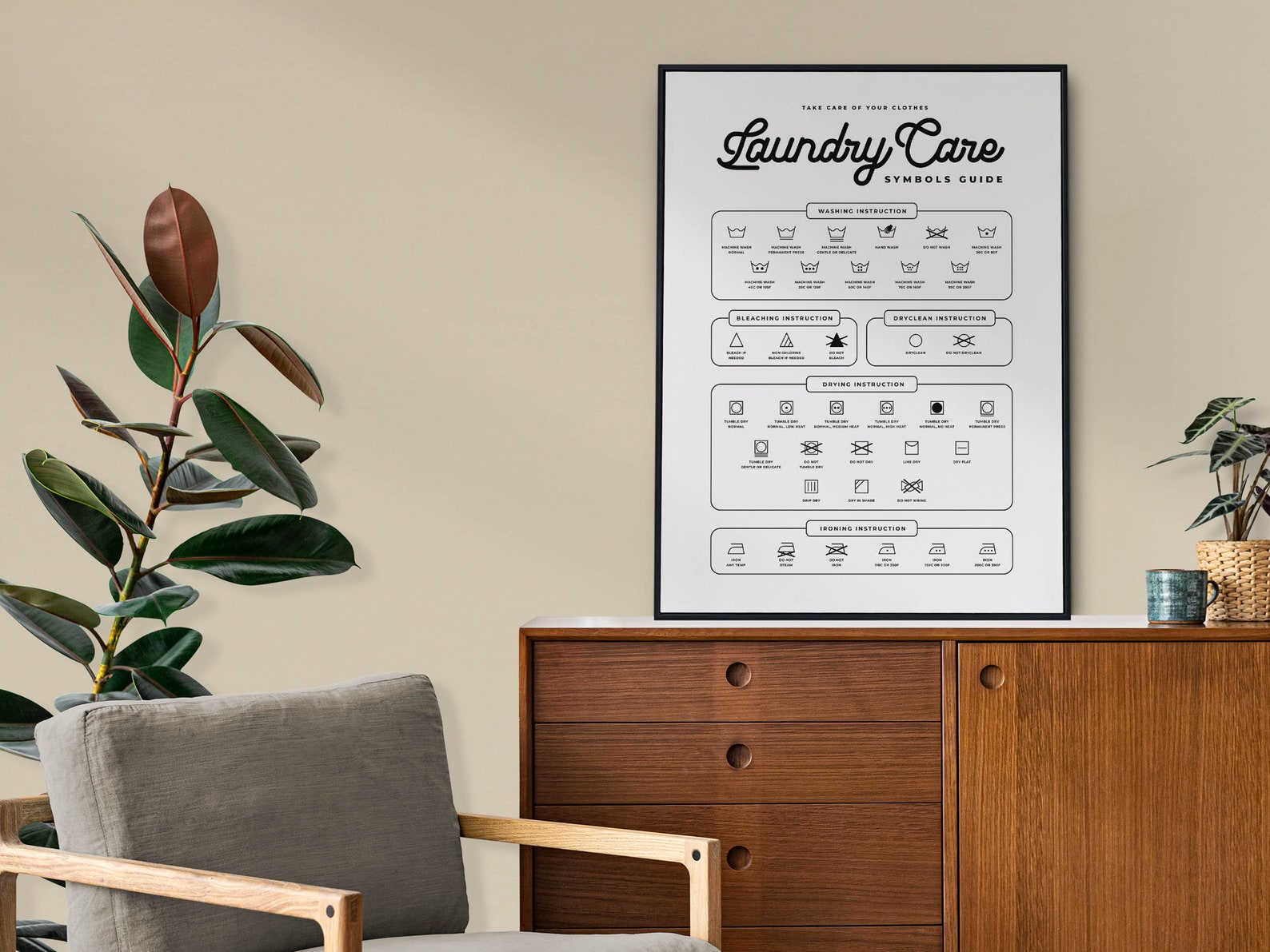 Printable Laundry Care Symbols Guide Poster for Laundry Room Decor ...