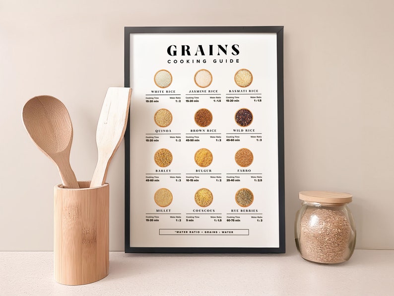 Grains Cooking Guide Art Print: Kitchen Cheat Sheet (digital Download ...
