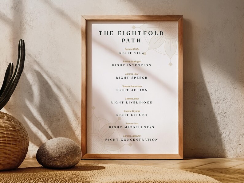 Eightfold Path Wall Art: Spiritual Decor (digital Download) - Etsy