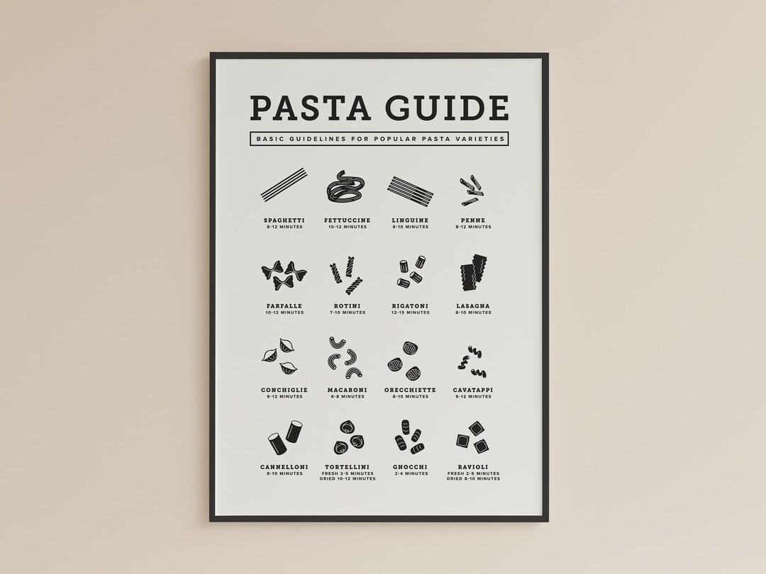 Printable Pasta Guide Wall Art Black White, Essential Kitchen Guide for ...