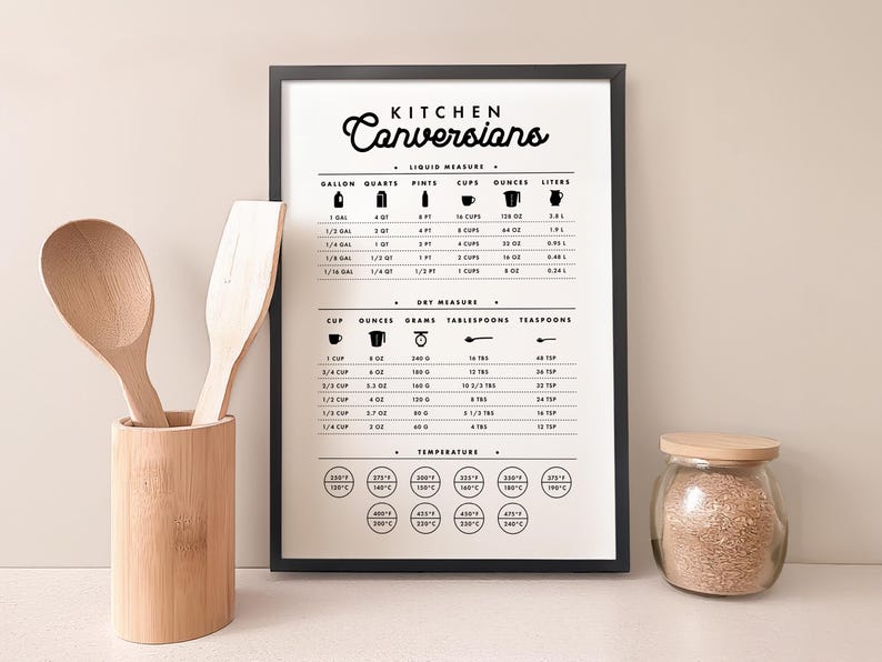 Kitchen Measurement Conversion Chart Poster: Baking & Cooking Guide ...