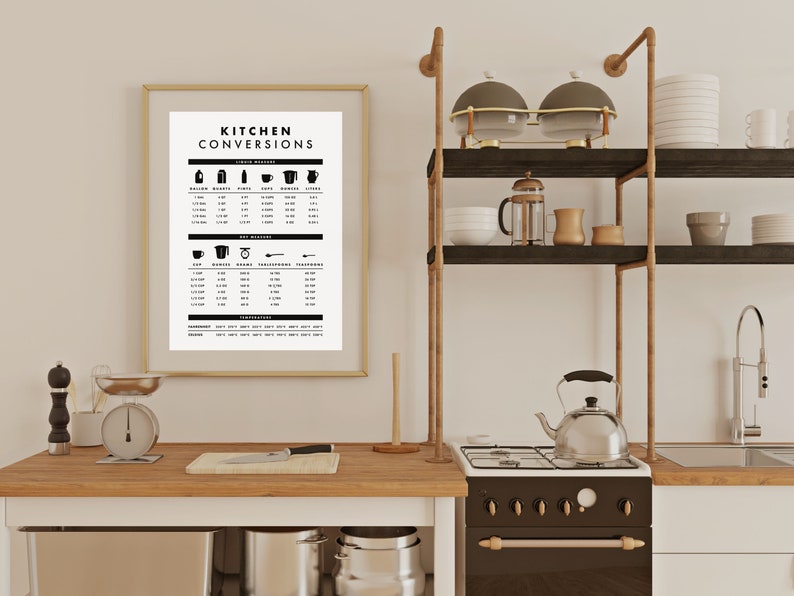 Printable Kitchen Conversions Guide for Cooking and Baking Measurement ...