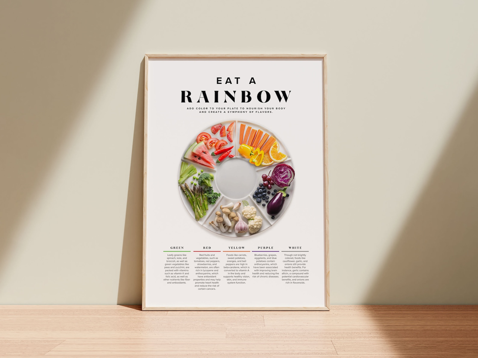 Eat A Rainbow Poster: Colorful Fruits & Veggies Nutrition Chart ...