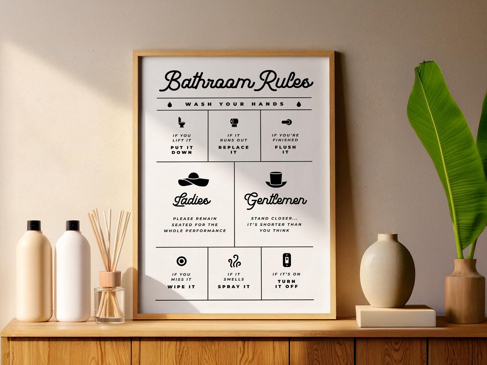 Bathroom Rules Print: Toilet Etiquette Guide, Restroom Decor (digital ...