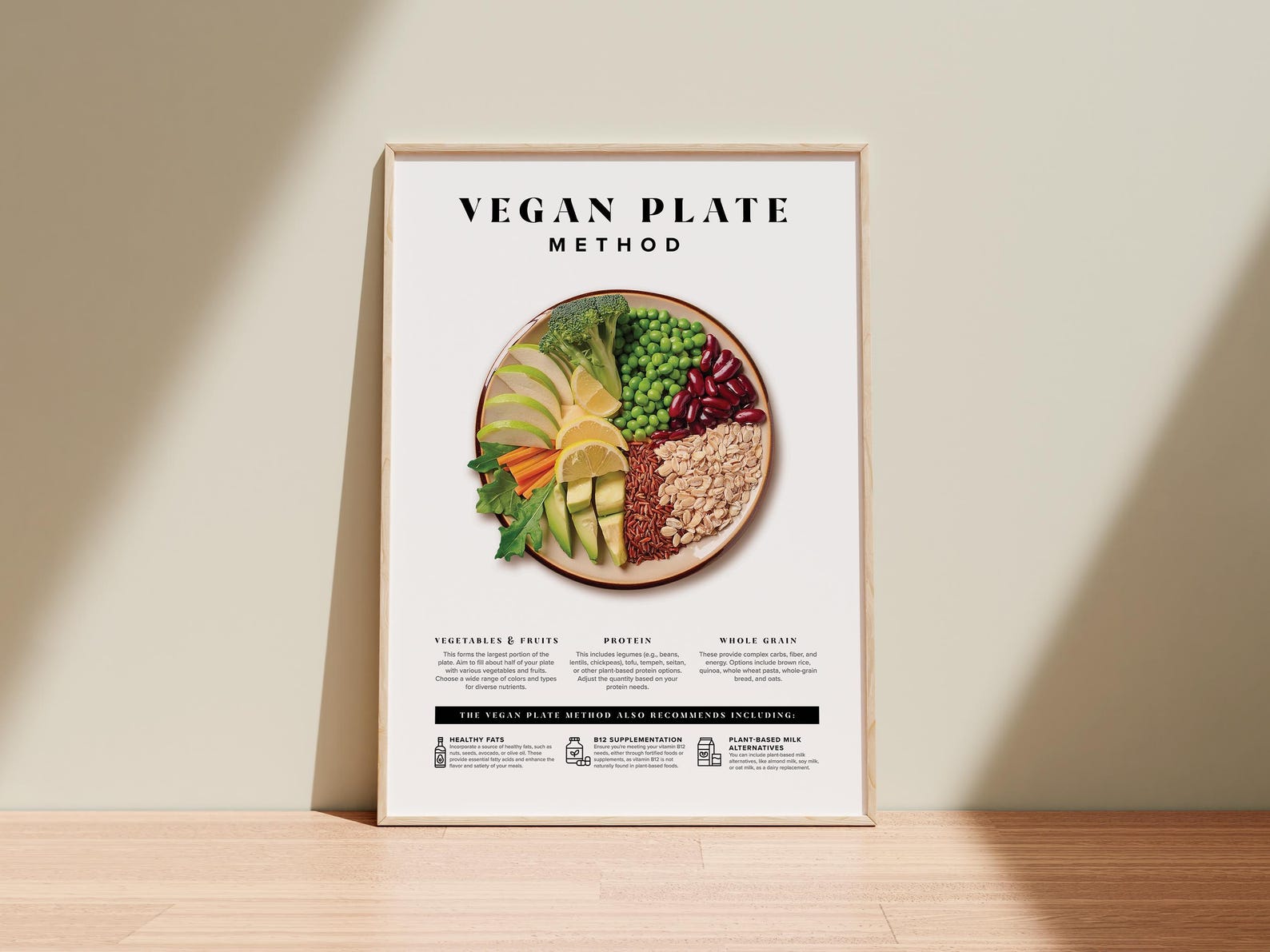 Printable Vegan Plate Method Poster, Educational Plant-based Nutrition ...