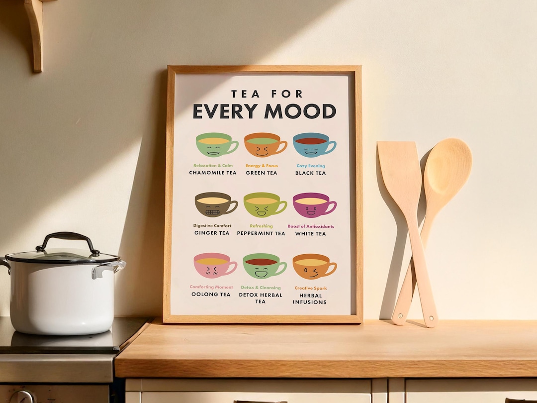 Printable Tea Benefits Chart: Tea for Every Mood Poster, Tea Mood ...