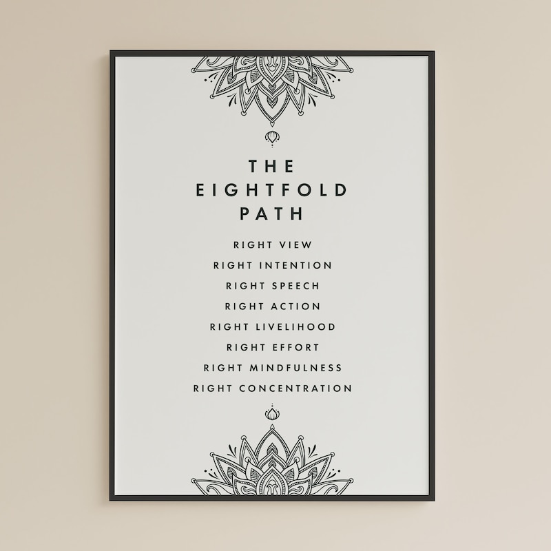 Eight Fold Path Wall Art - Etsy