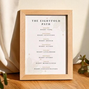 The Eight Fold Path Wall Art, Spiritual Wall Decor, Gift for Buddhist ...