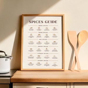 Printable Spices Guide Wall Art, Type of Spices Chart Poster, Cooking ...