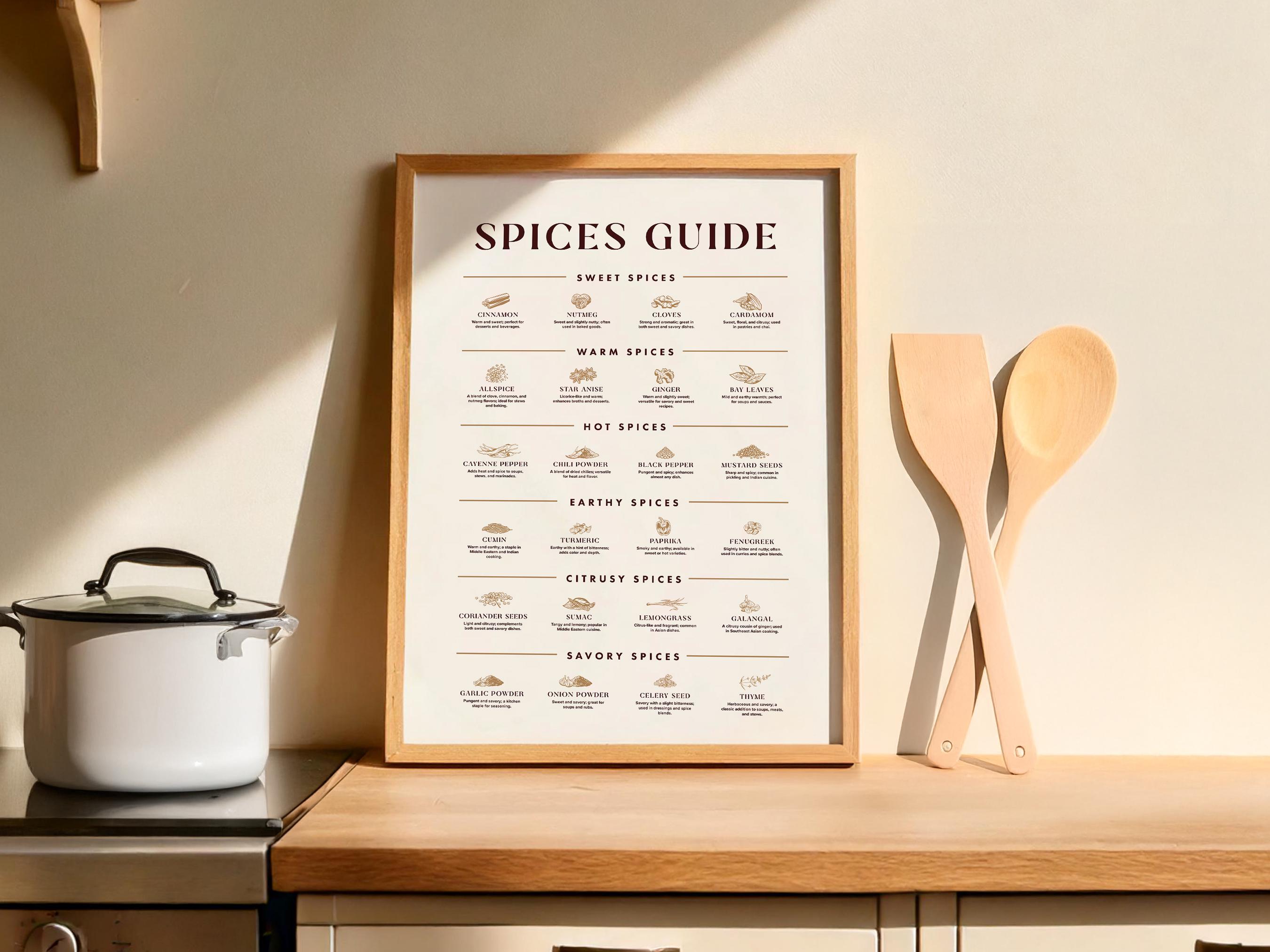 Printable Spices Guide Poster: Kitchen Wall Art (digital Download) - Etsy