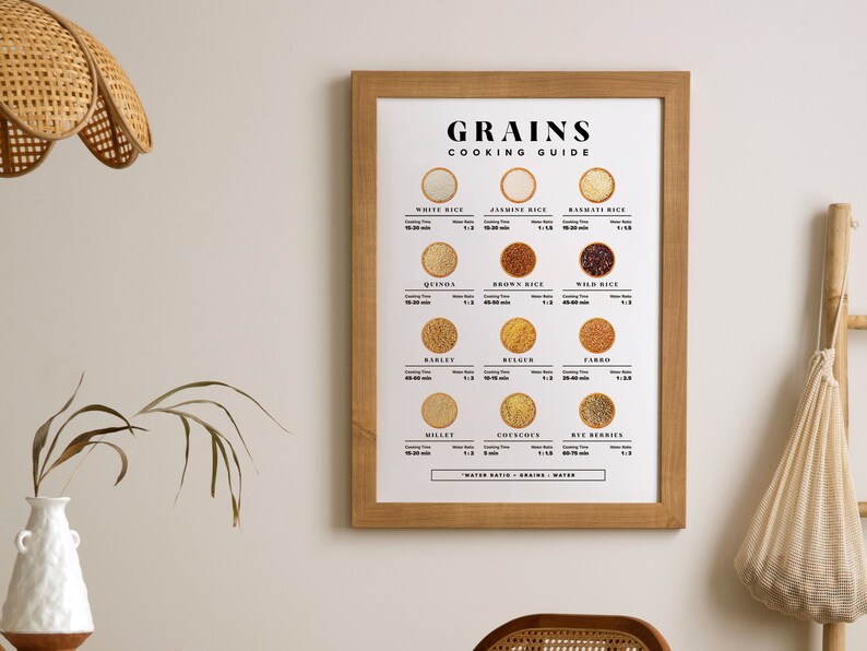 Grains Cooking Guide Art Print: Kitchen Cheat Sheet (digital Download ...