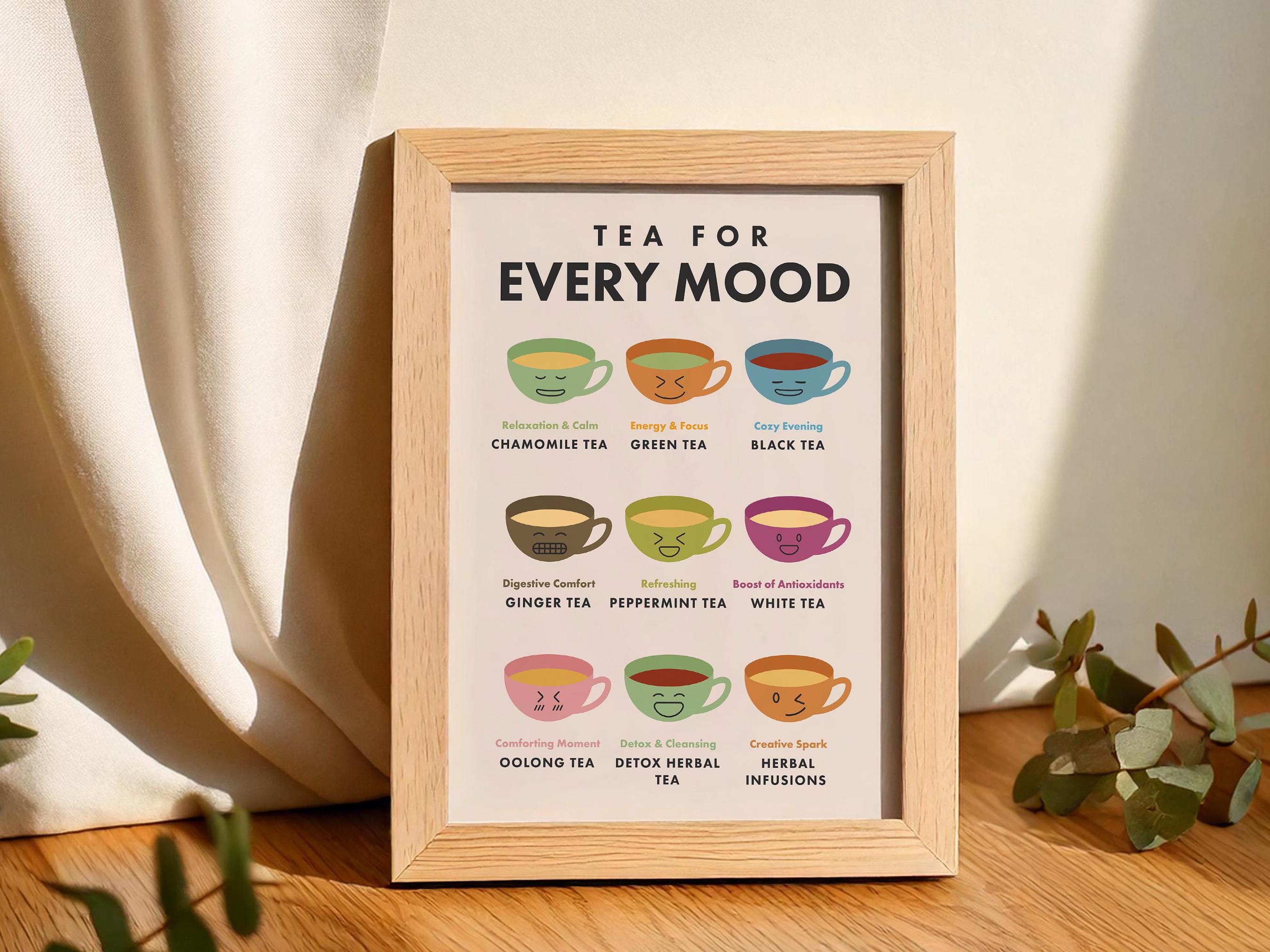 Printable Tea Benefits Chart: Tea for Every Mood Poster, Tea Mood ...