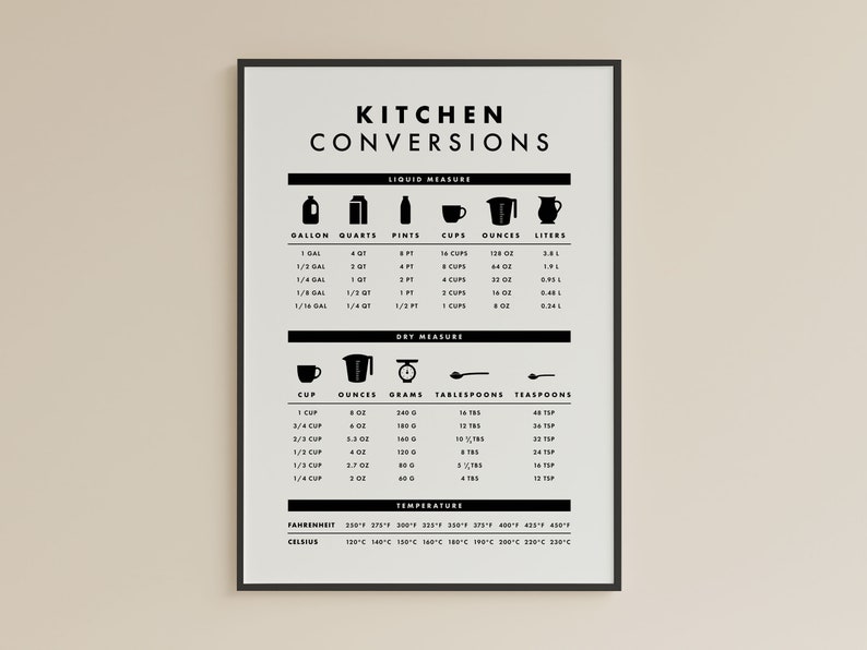 Printable Kitchen Conversions Guide for Cooking and Baking Measurement ...