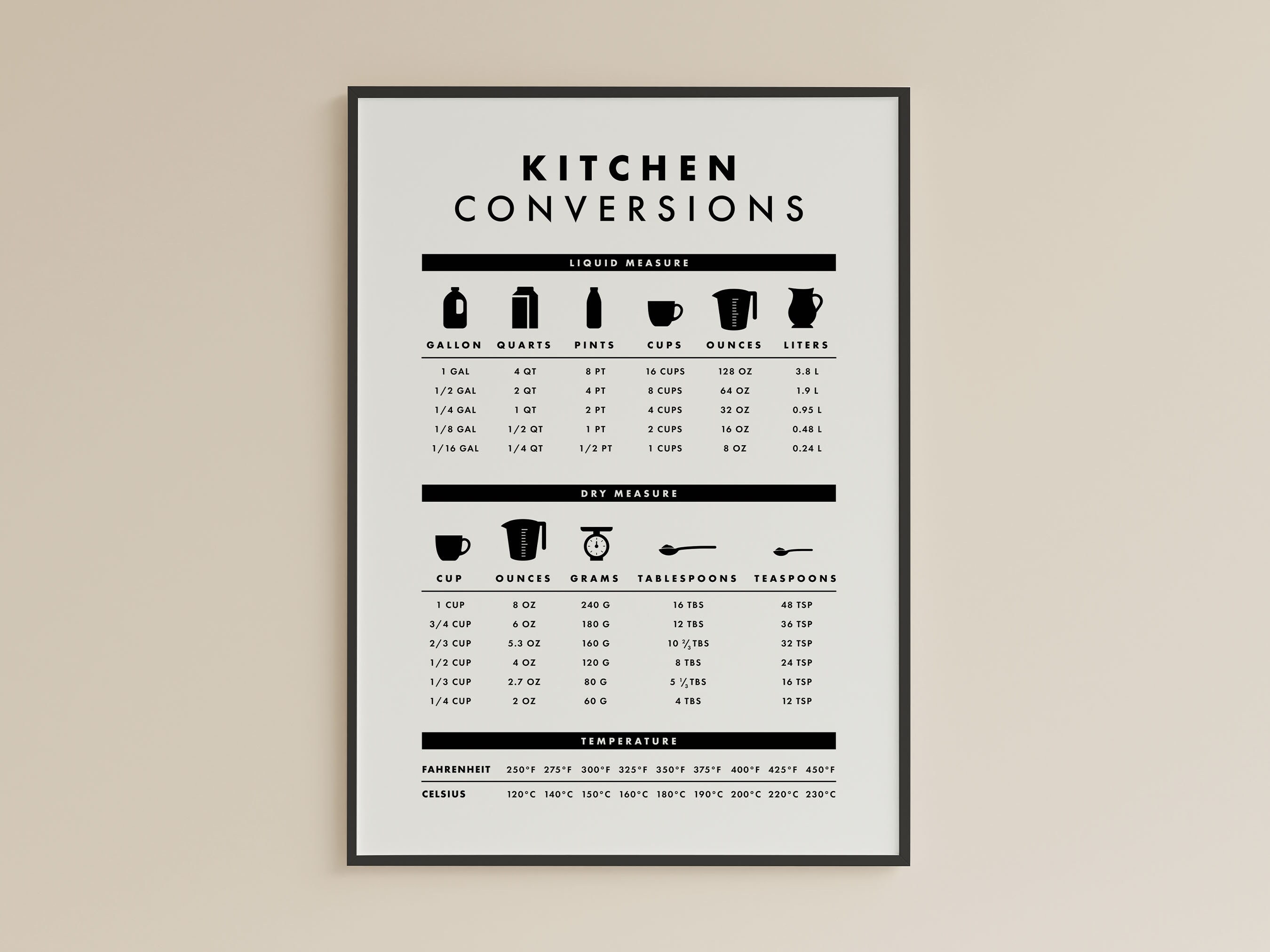 Printable Kitchen Conversions Guide for Cooking and Baking Measurement ...
