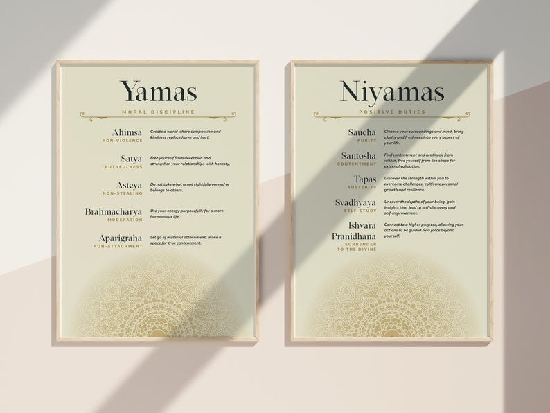 Yama Niyama Yoga Poster Set: Printable Wall Art (digital Download) - Etsy