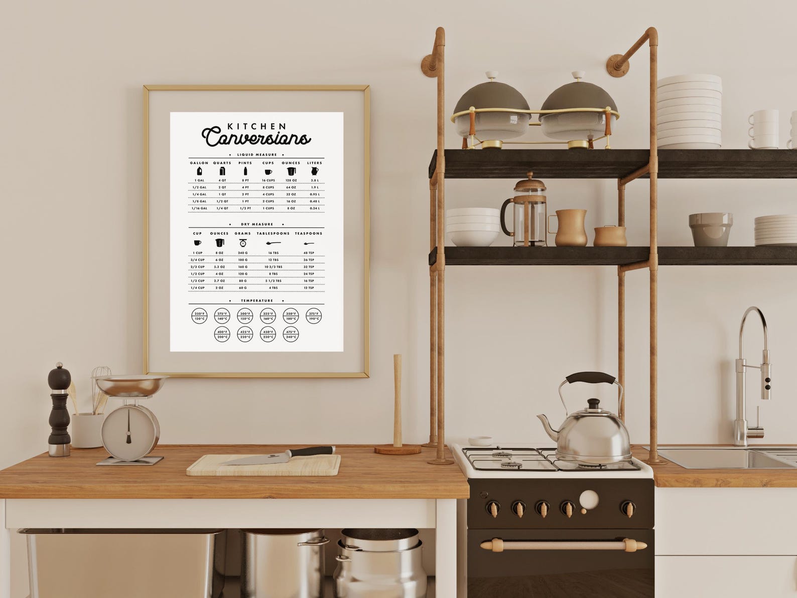 Kitchen Measurement Conversion Chart Poster: Baking & Cooking Guide ...