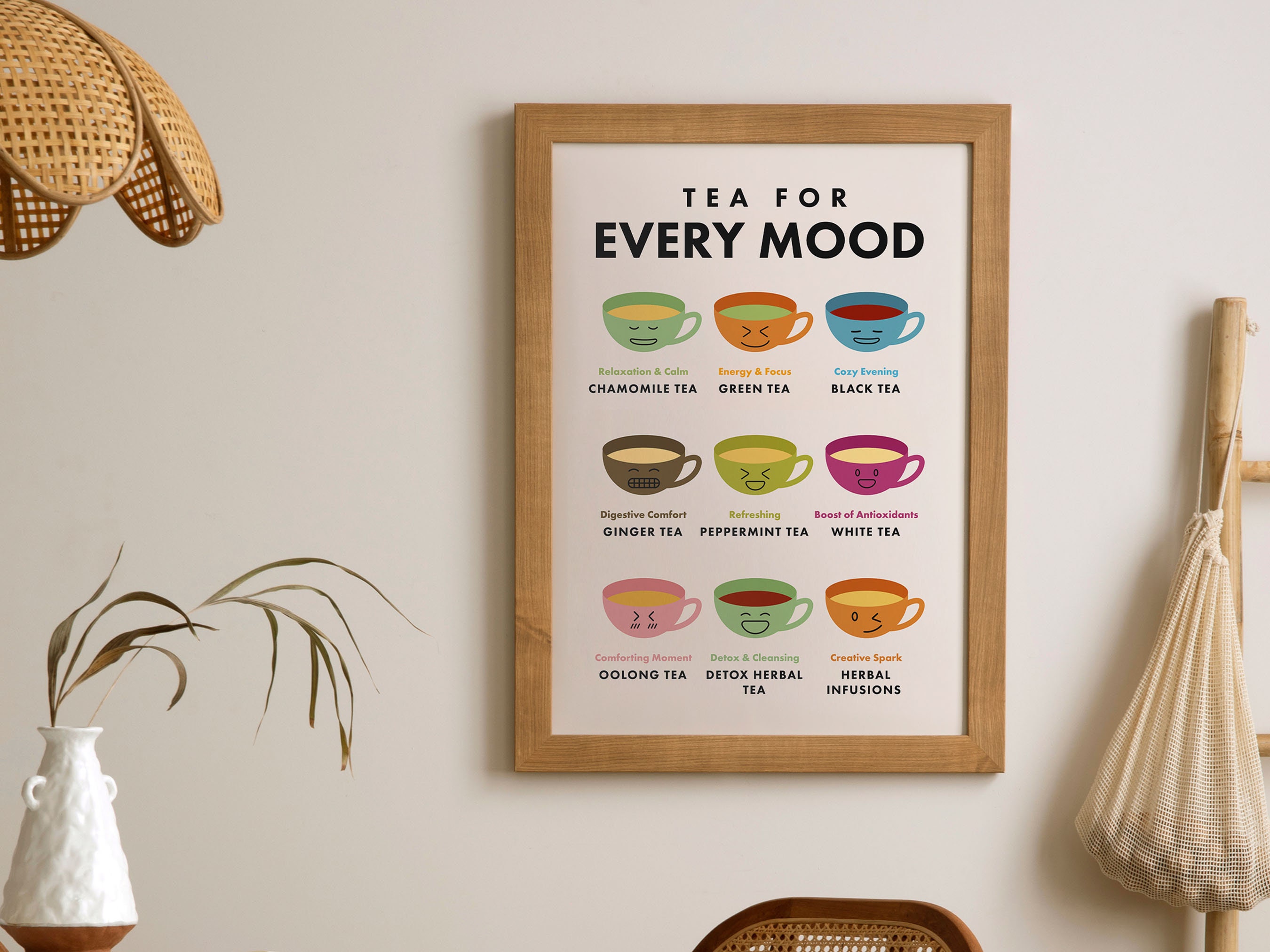 Printable Tea Benefits Chart: Tea for Every Mood Poster, Tea Mood ...
