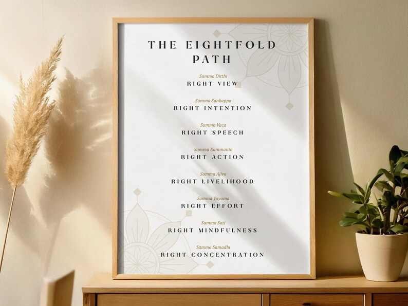 Eightfold Path Wall Art: Spiritual Decor (digital Download) - Etsy