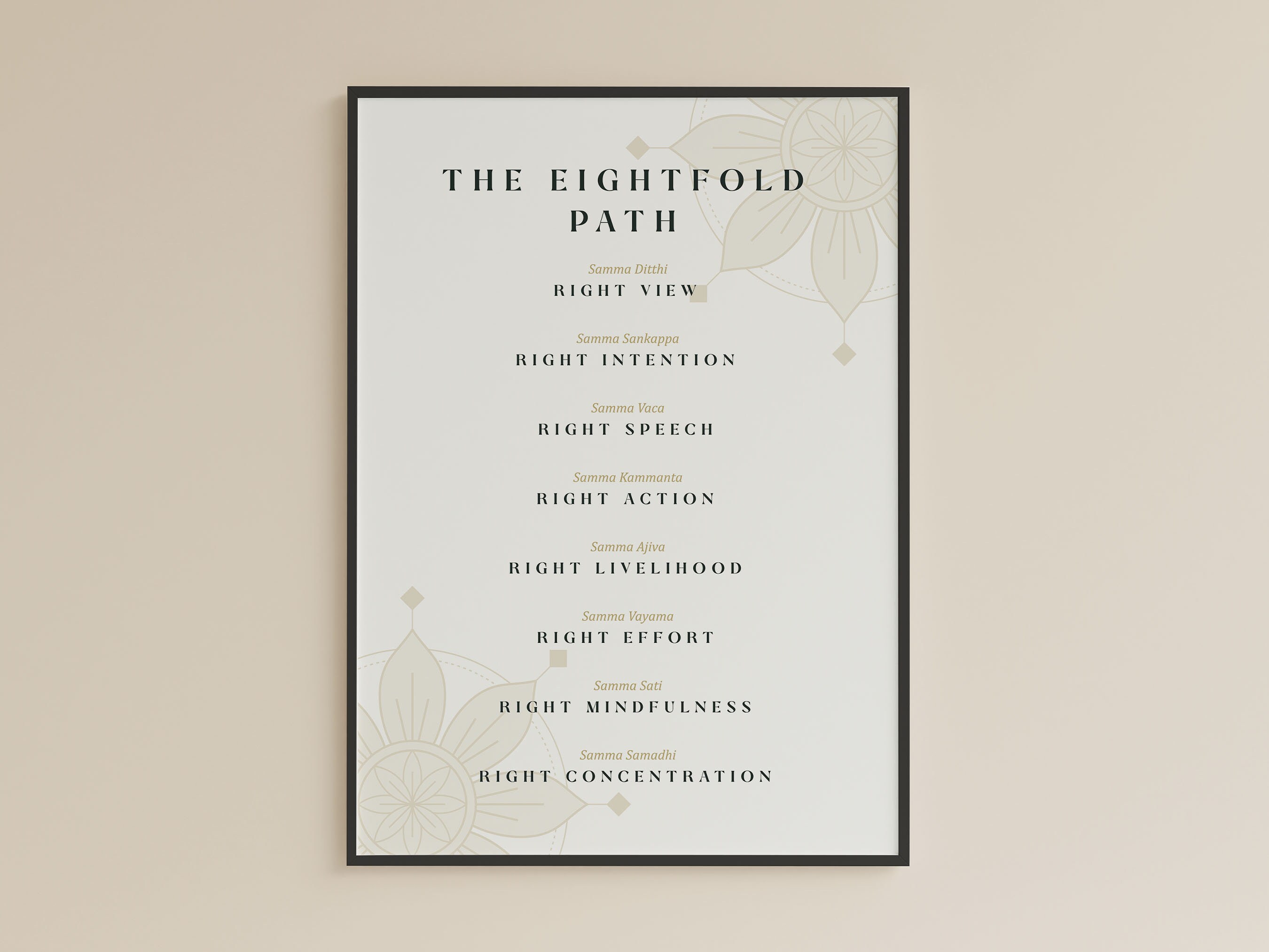The Eight Fold Path Wall Art, Spiritual Wall Decor, Gift for Buddhist ...