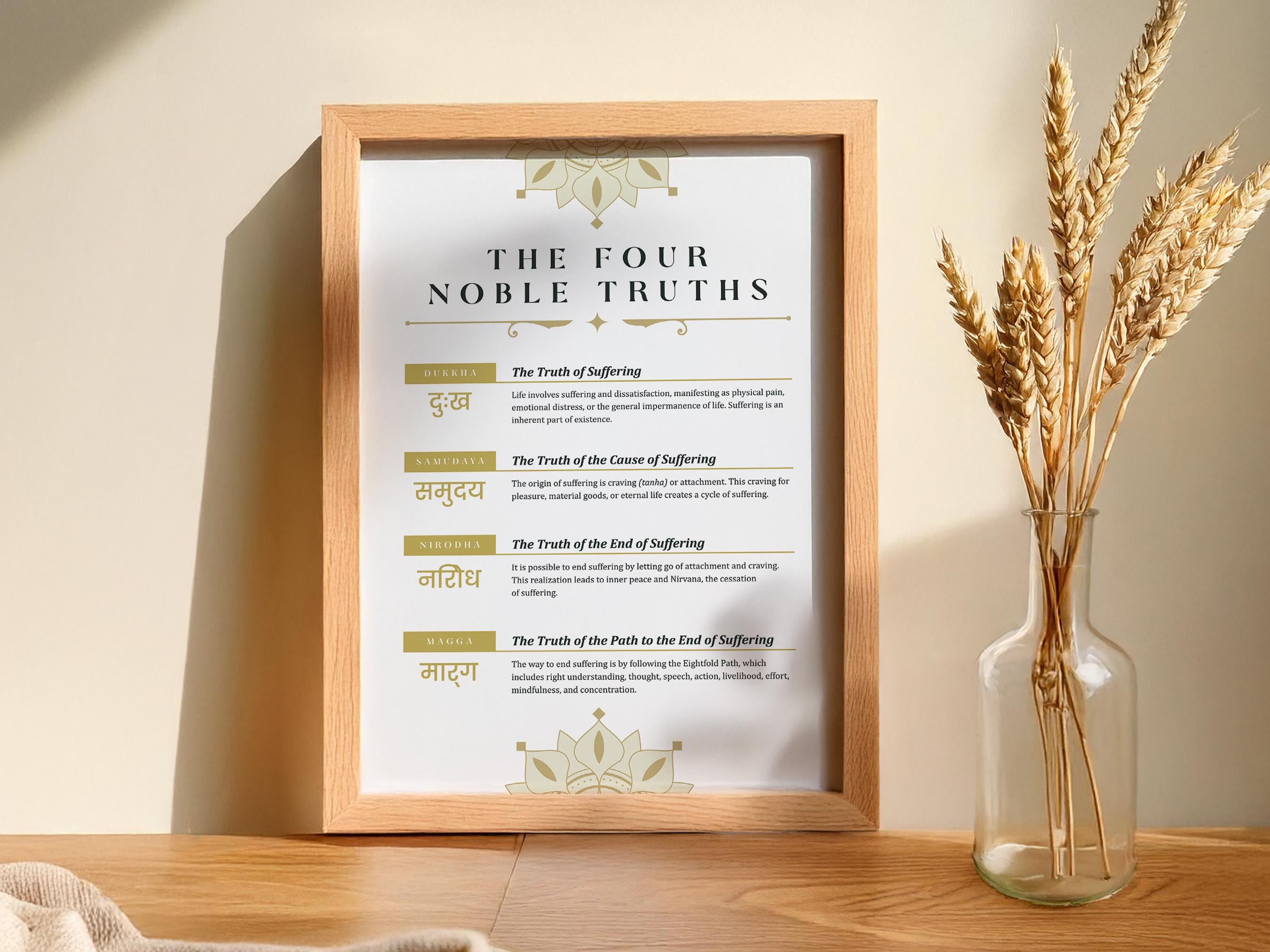 Four Noble Truths Art: Buddhist Wisdom Printable (digital Download) - Etsy