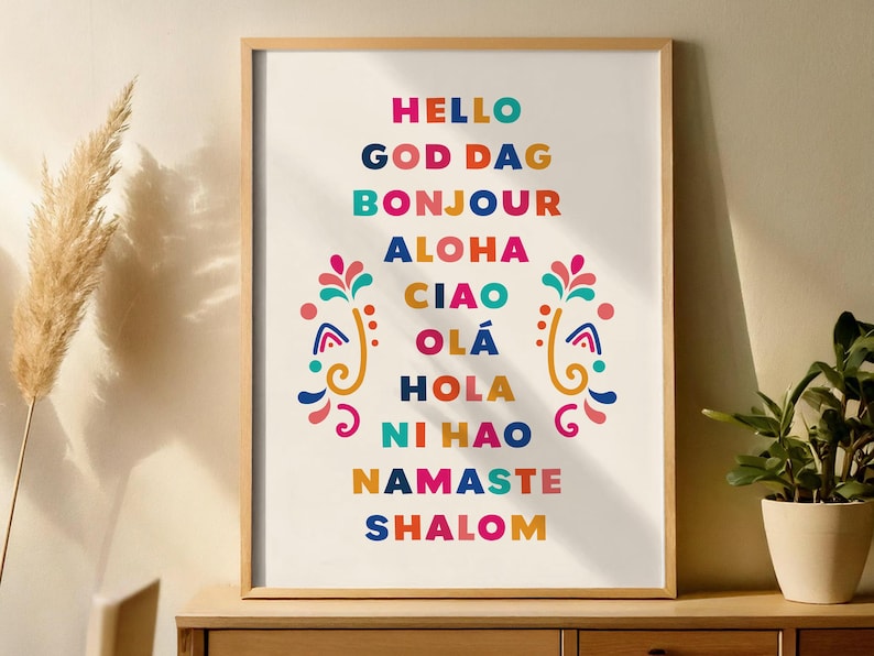 Hello in Different Languages Poster: Kids Classroom Decor (digital ...