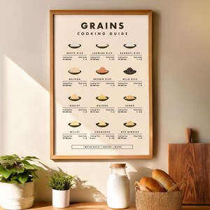 Kitchen Cheat Sheet Printable: Grains Cooking Guide Wall Art - Culinary ...