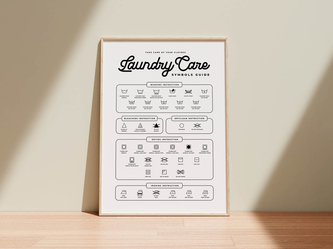 Printable Laundry Care Symbols Guide Poster for Laundry Room Decor ...