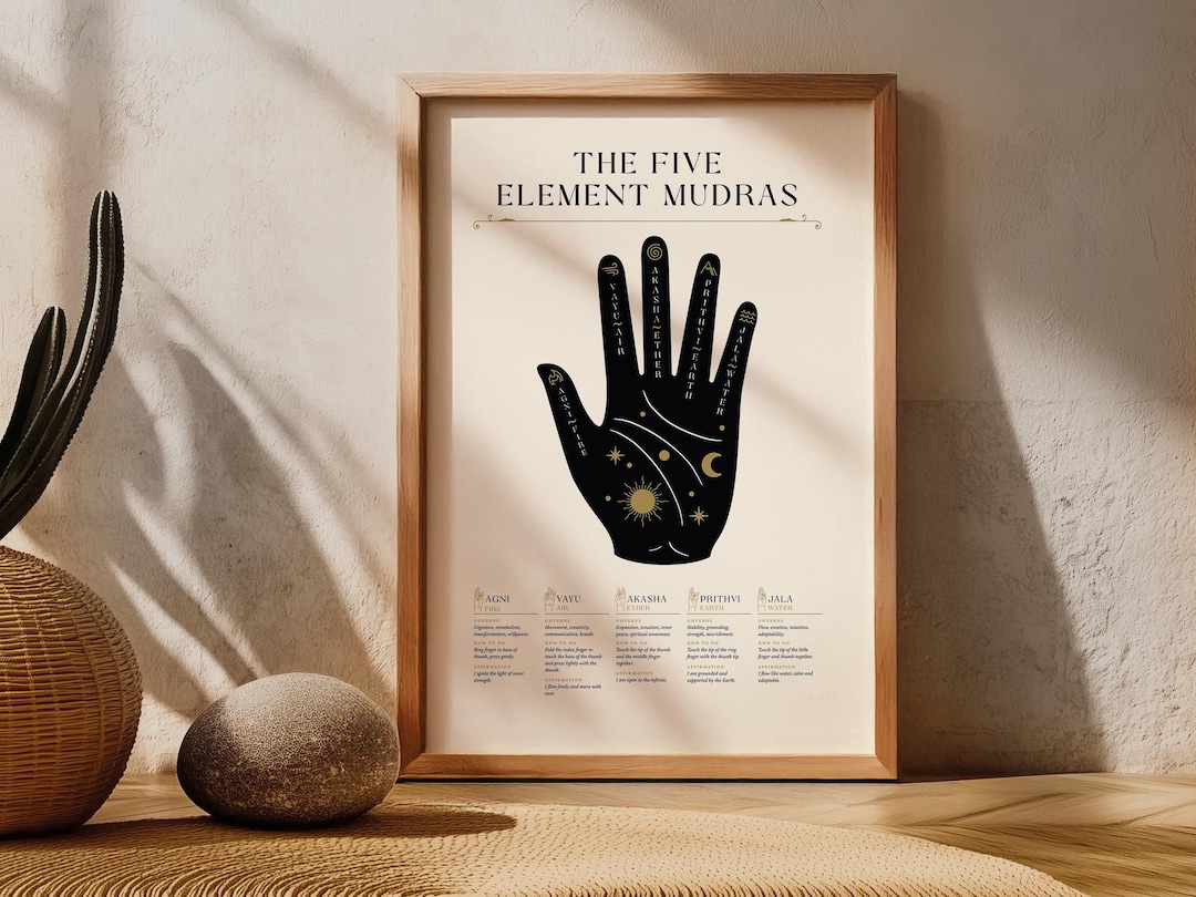 Five Element Mudras Print: Yoga Hand Gestures Wall Art (digital ...