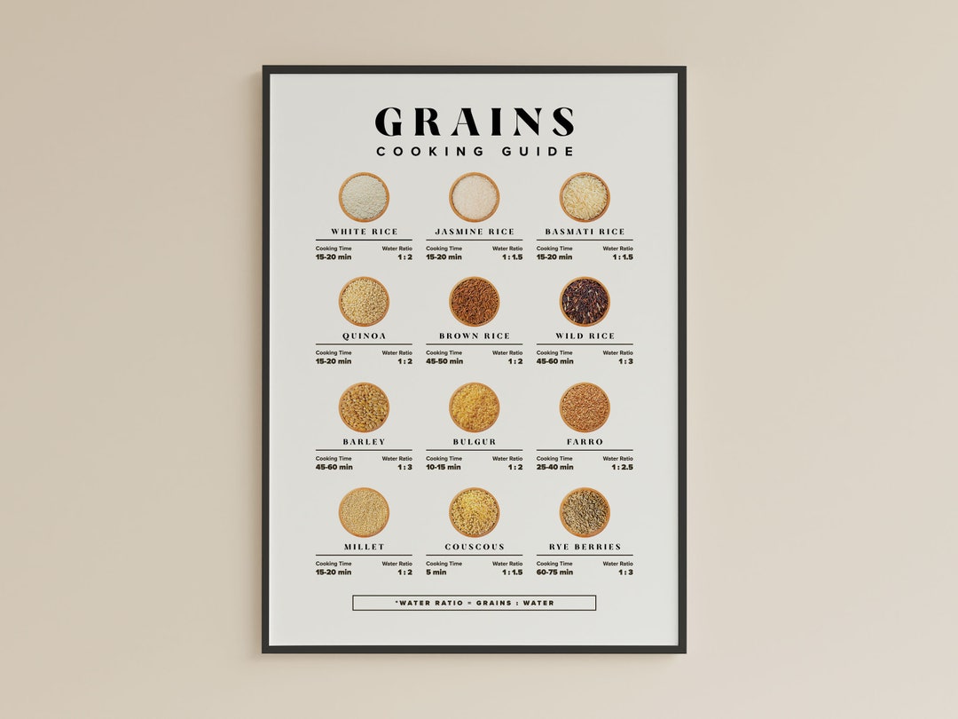 Grains Cooking Guide Art Print: Kitchen Cheat Sheet (digital Download ...