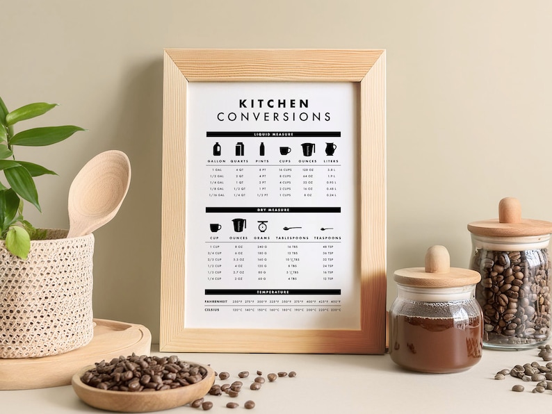 Printable Kitchen Conversions Guide for Cooking and Baking Measurement ...