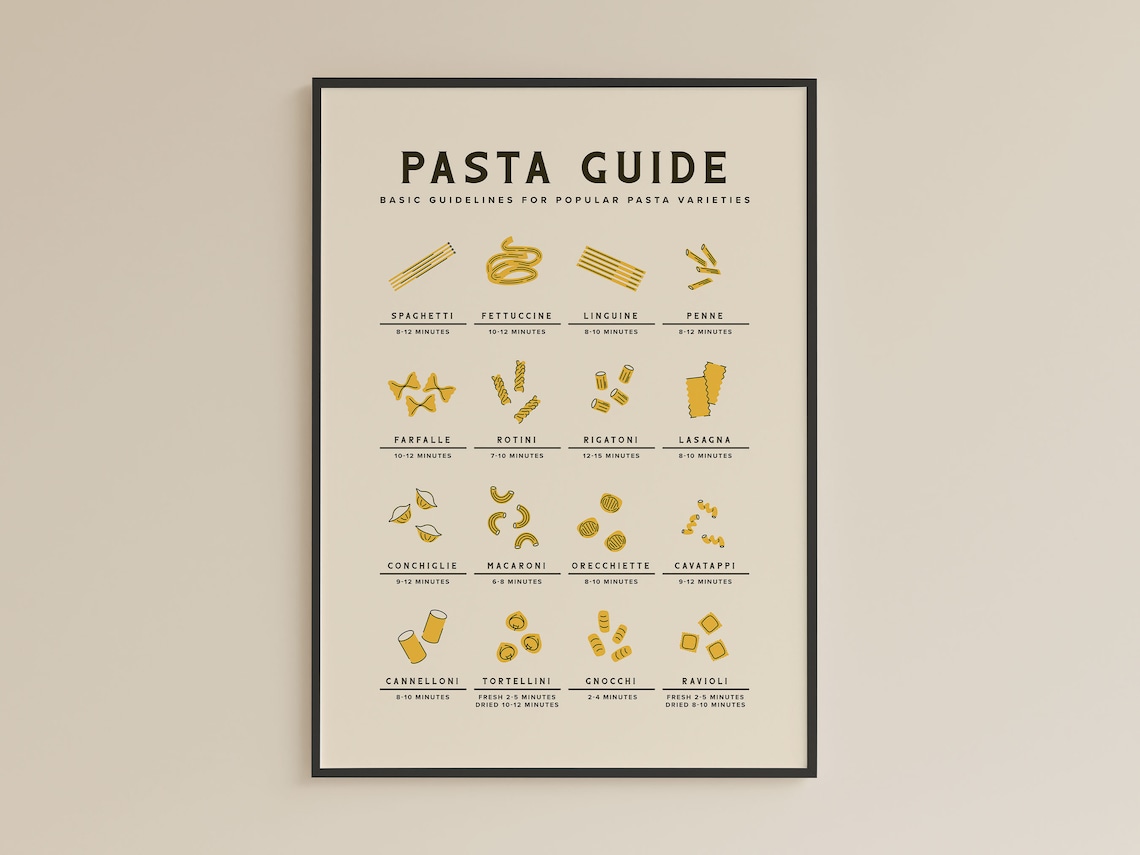 Pasta Guide Print: Kitchen Wall Art for Pasta Lovers (digital Download ...