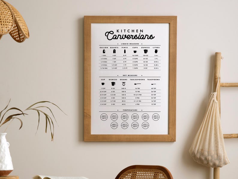 Kitchen Measurement Conversion Chart Poster: Baking & Cooking Guide ...