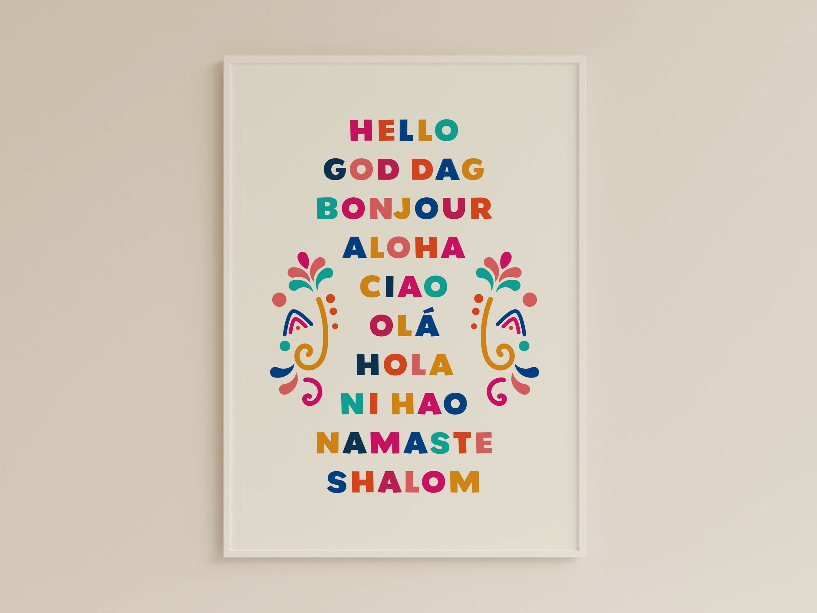 Educational Classroom Printable: Hello in Different Language Poster ...