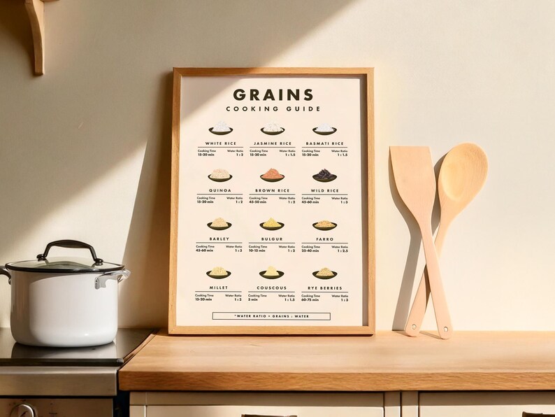 Kitchen Cheat Sheet Printable: Grains Cooking Guide Wall Art - Culinary ...