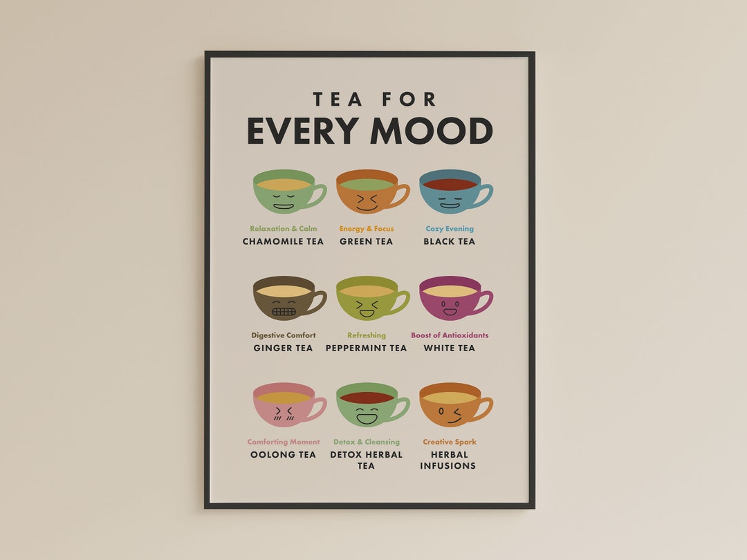 Printable Tea Benefits Chart: Tea for Every Mood Poster, Tea Mood ...