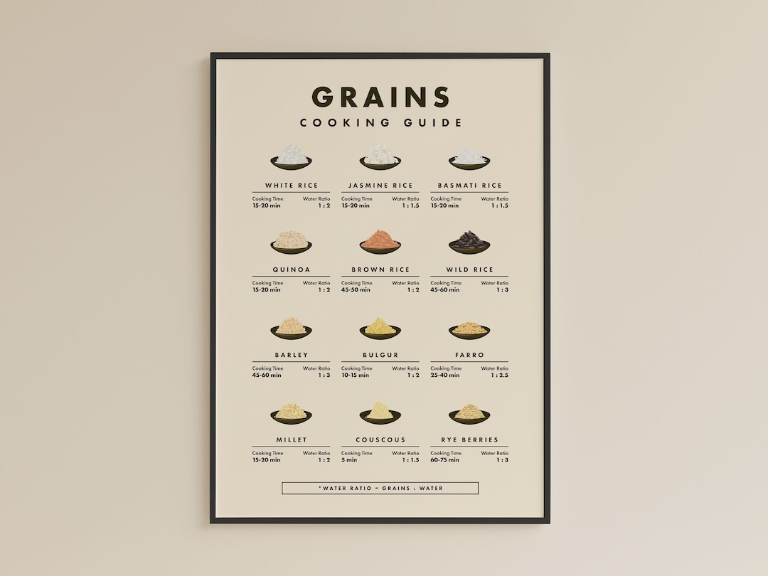 Kitchen Cheat Sheet Printable: Grains Cooking Guide Wall Art Culinary ...