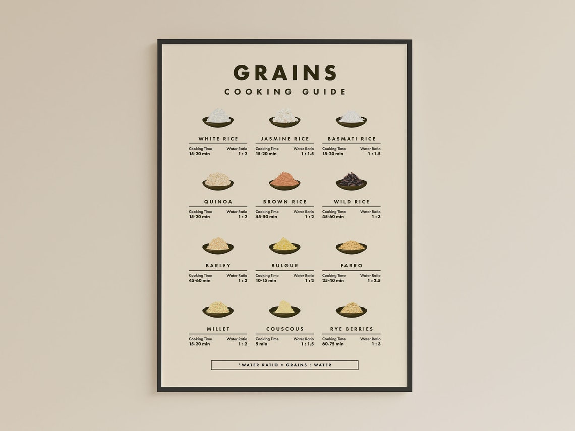Kitchen Cheat Sheet Printable: Grains Cooking Guide Wall Art Culinary ...