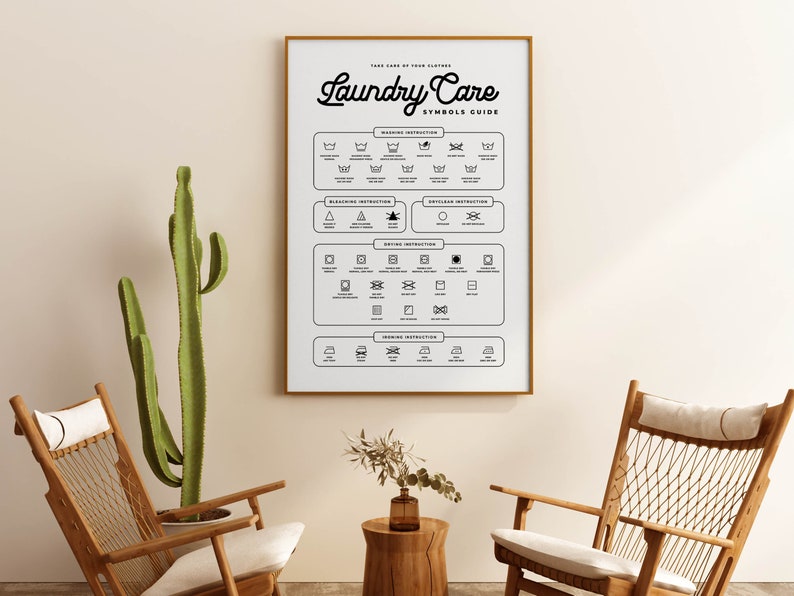 Printable Laundry Care Symbols Guide Poster for Laundry Room Decor ...