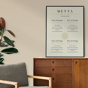 Metta Prayer Poster Spiritual Wall Decor, Gift for Buddhist Friend ...